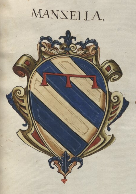 Manzella - genealogia del cognome - Retaggio & Genealogia